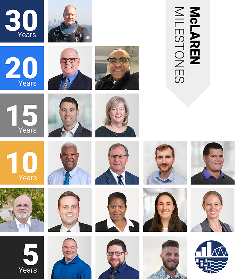 McLaren 2022 Milestone Anniversaries and Award Winning Staff